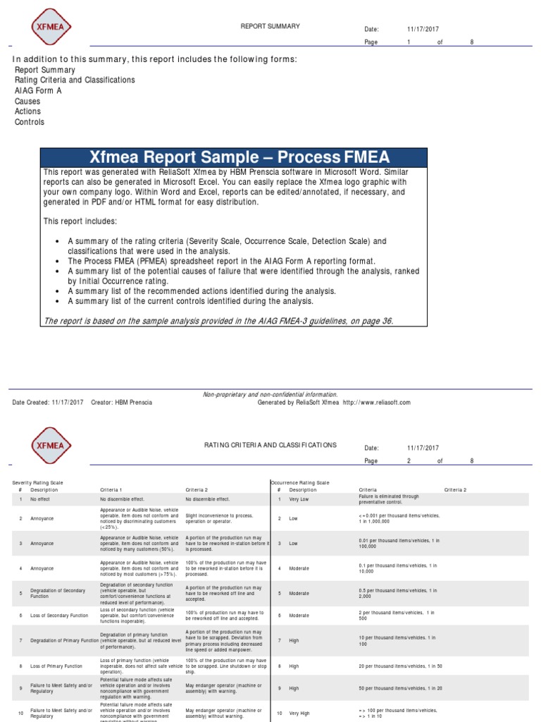 Xfmea Pfmea PDF | PDF | Corrosion | Computing And Information Technology