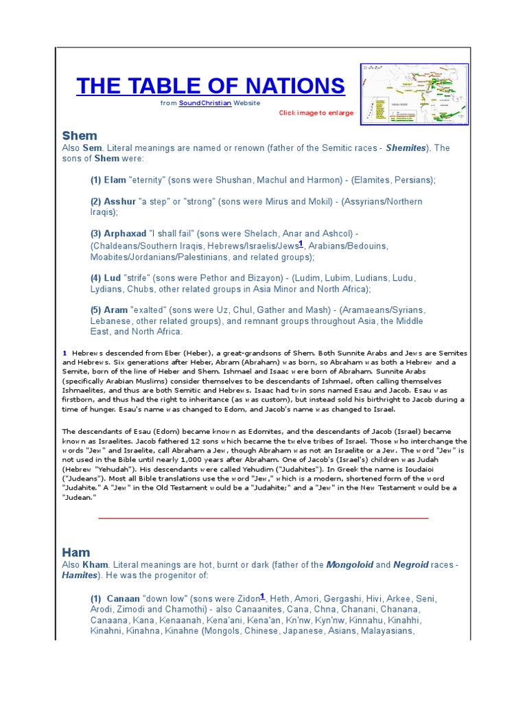 The Table of Nations | PDF | Celts | Phoenicia