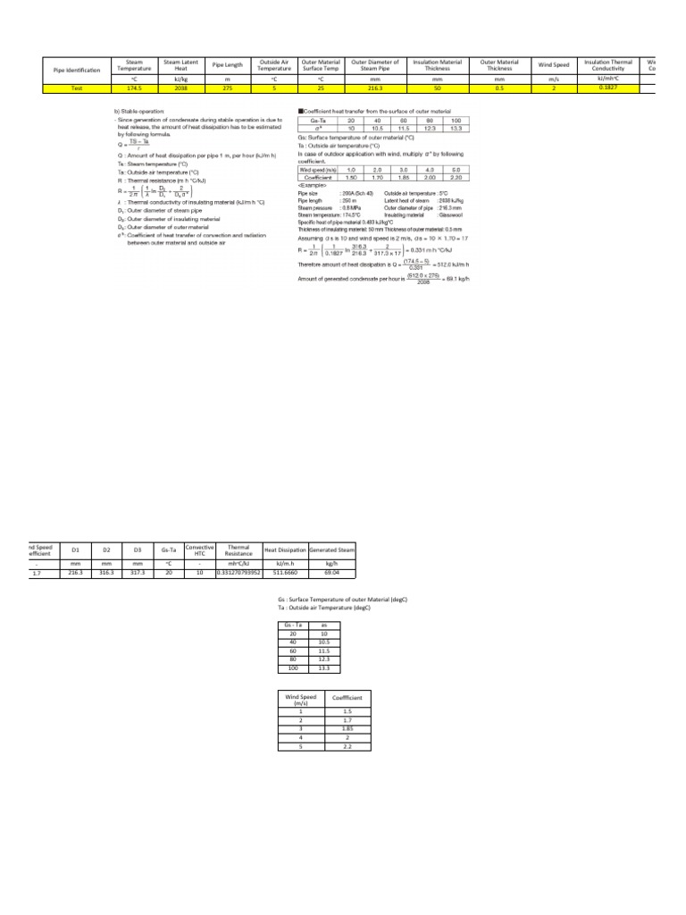 Steam Trap Calculation Sheet - 01 | PDF | Heat Transfer | Thermal ...