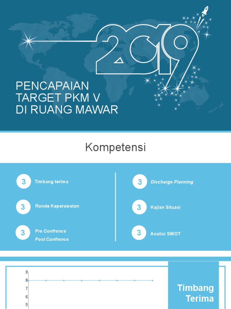 Pencapaian Target PKM V Di Ruang Mawar | PDF | Infographics | Microsoft ...