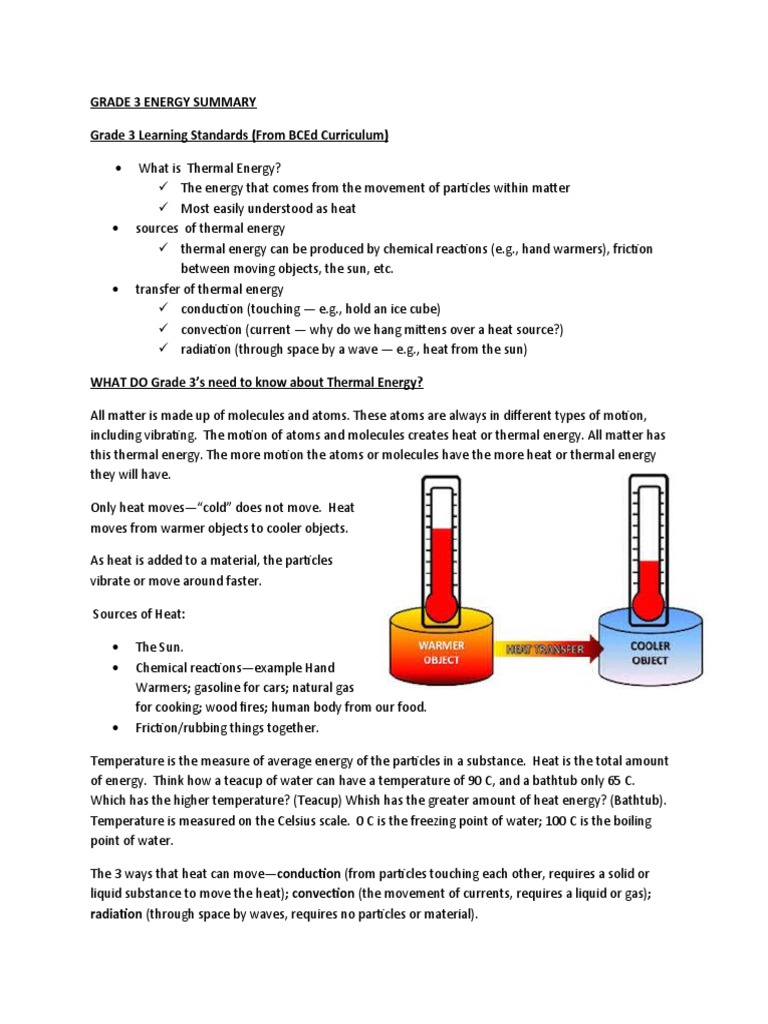 Grade 3 Energy Summary Grade 3 Learning Standards (From Bced Curriculum ...