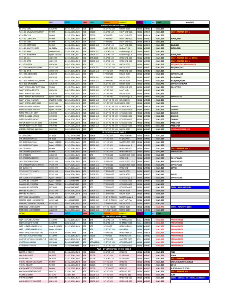 Pricelist Notebook Dan Desktop Monaliza March 2020 PDF | PDF | Computer ...