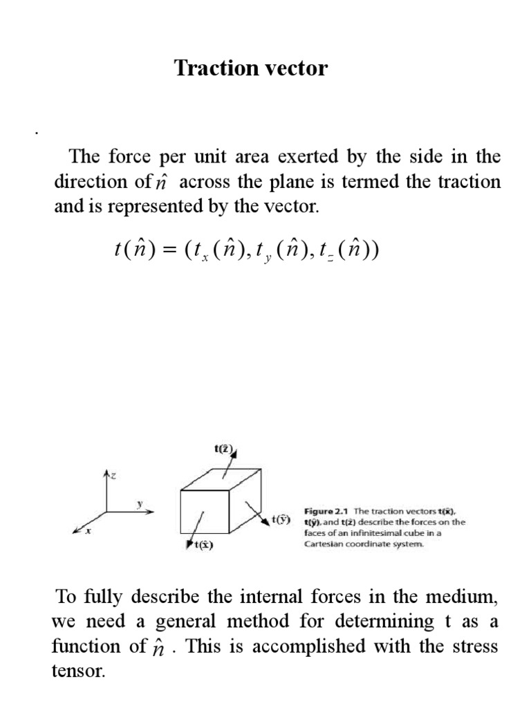 Traction Vector: TN TNTNTN | PDF