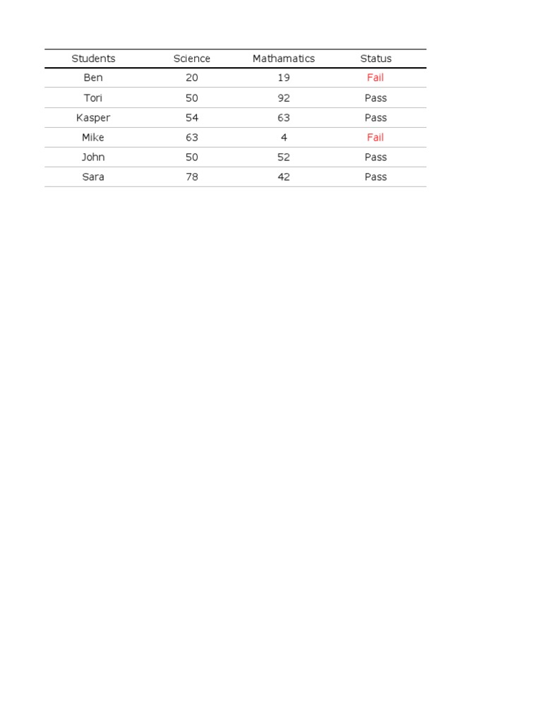 how-to-combine-if-and-and-function-pdf