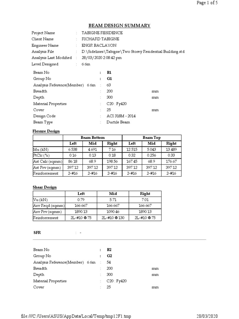 RB Summary | PDF | Bending | Beam (Structure)