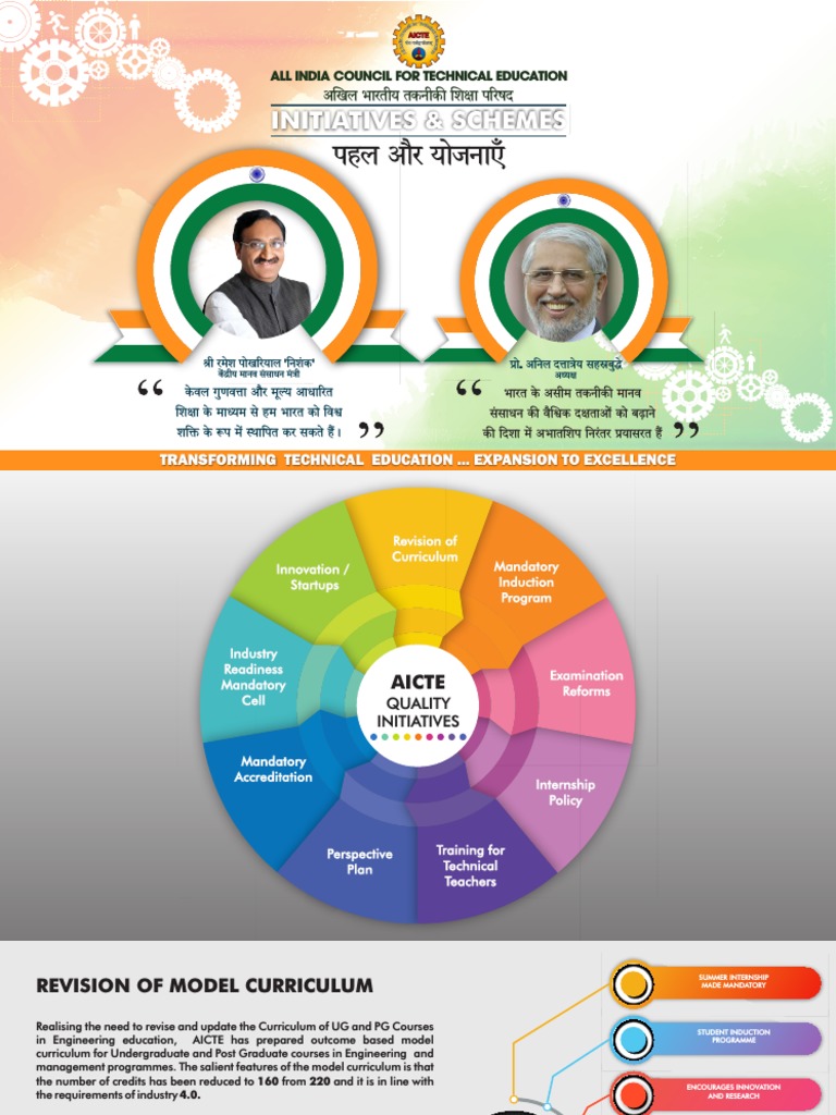 Aicte Activity Book Complete Final PDF | PDF | Startup Company | Small ...