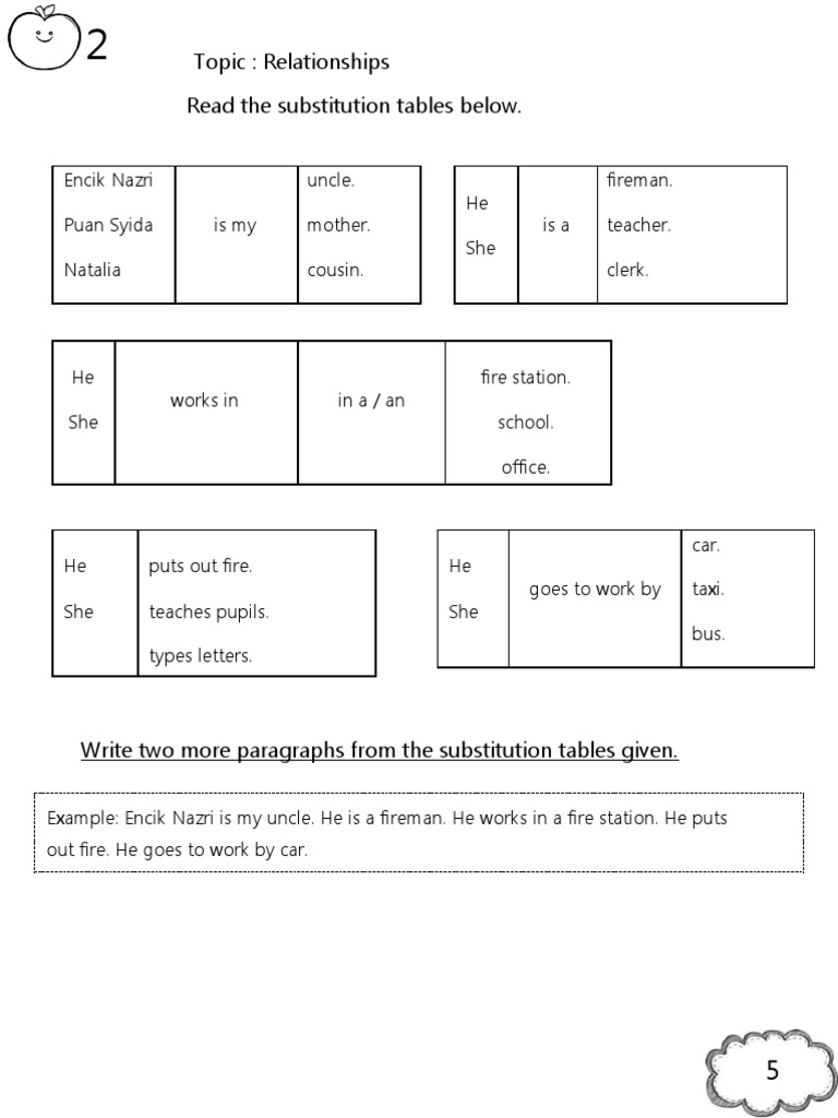 Topic: Relationships Read The Substitution Tables Below | PDF ...