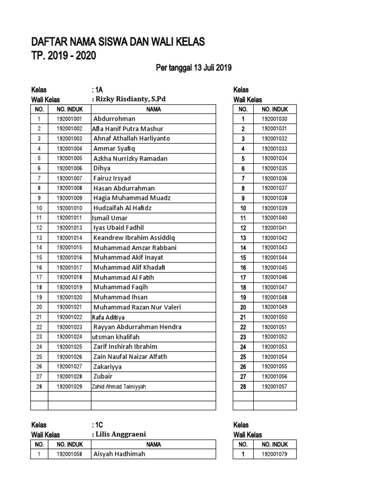 Nilai Ekskul Pramuka 5B | PDF