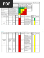 03-HIRA For Welding Work . | PDF | Welding | Construction