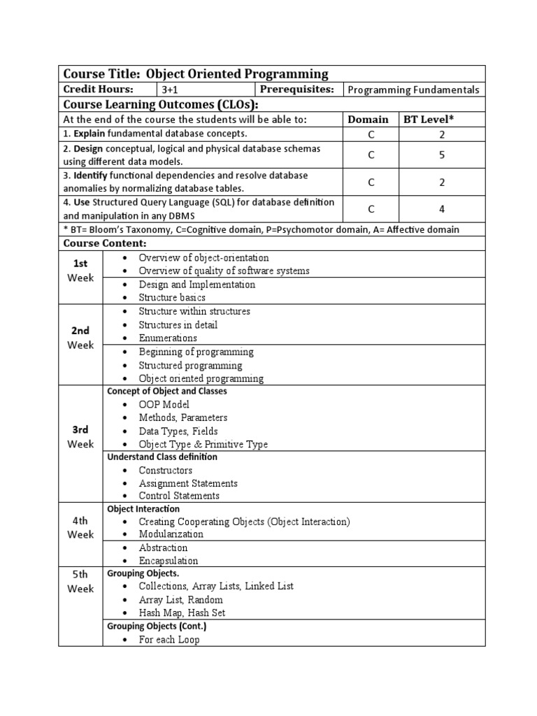 Course Outline Revised OOP | PDF | Object (Computer Science) | Databases