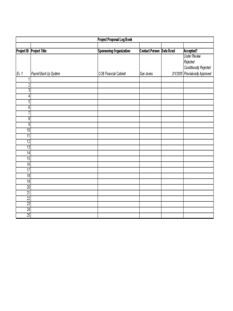 Project Log PDF | PDF