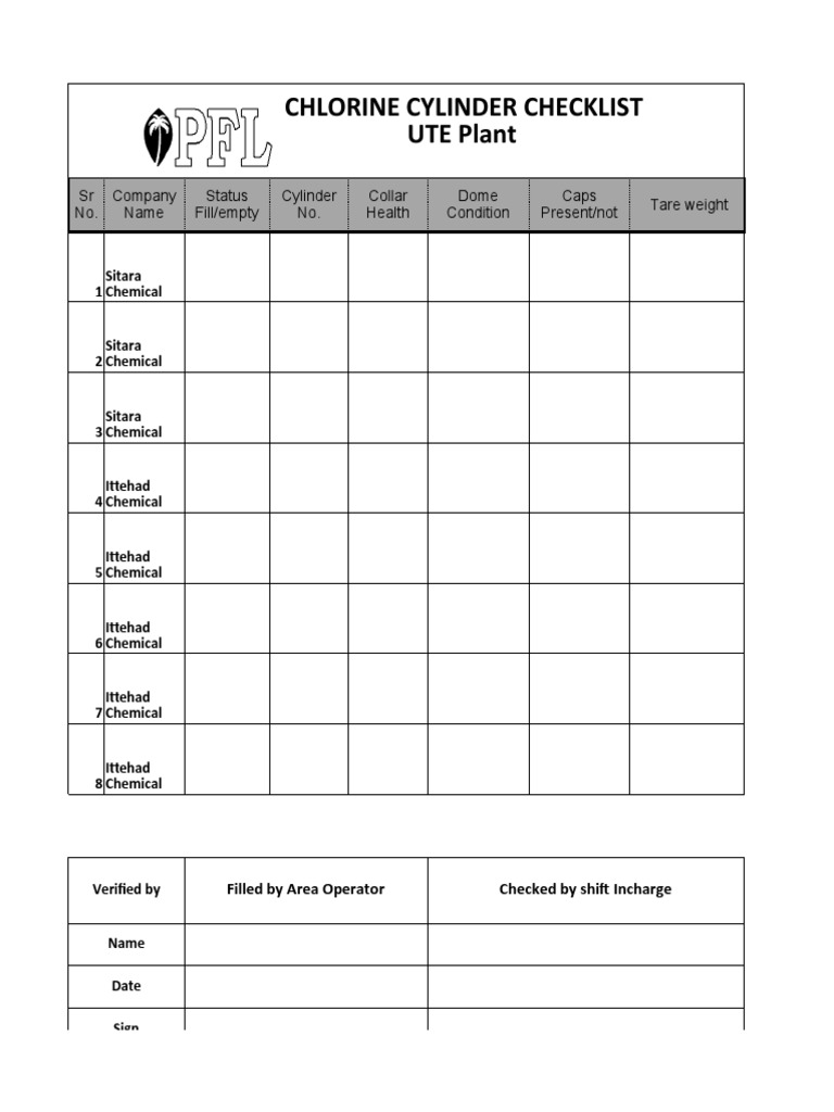 Cl2 Cyclinder Checklist | PDF