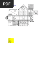 ROSA Ergonomic Assessment Template | PDF | Chair