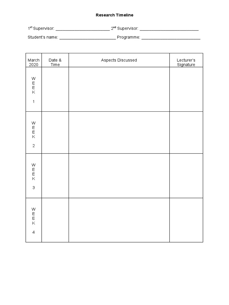 Research Timeline | PDF
