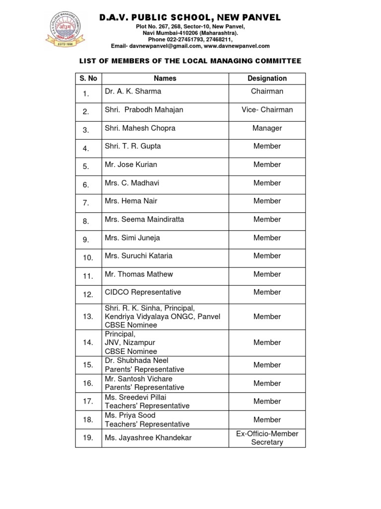 LMC Members List PDF | PDF