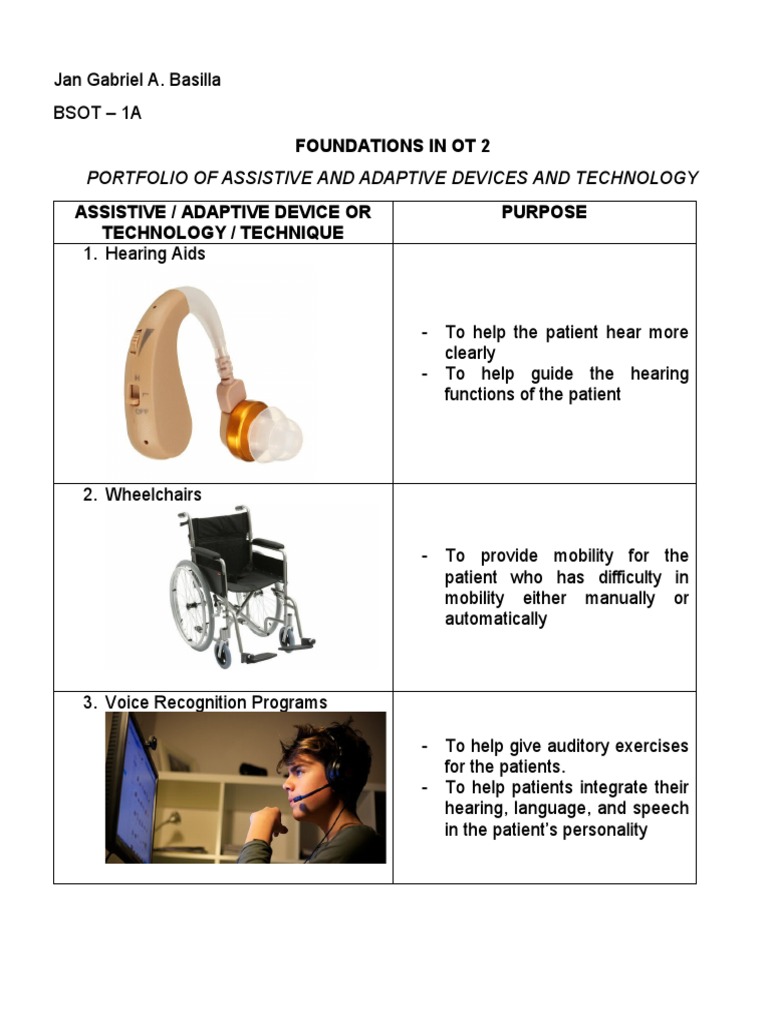 Portfolio of Assistive and Adaptive Devices and Technology: Foundations ...