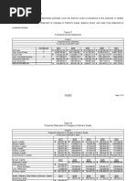 Revised Withholding Tax Table 2023 | PDF | Taxes | Payments