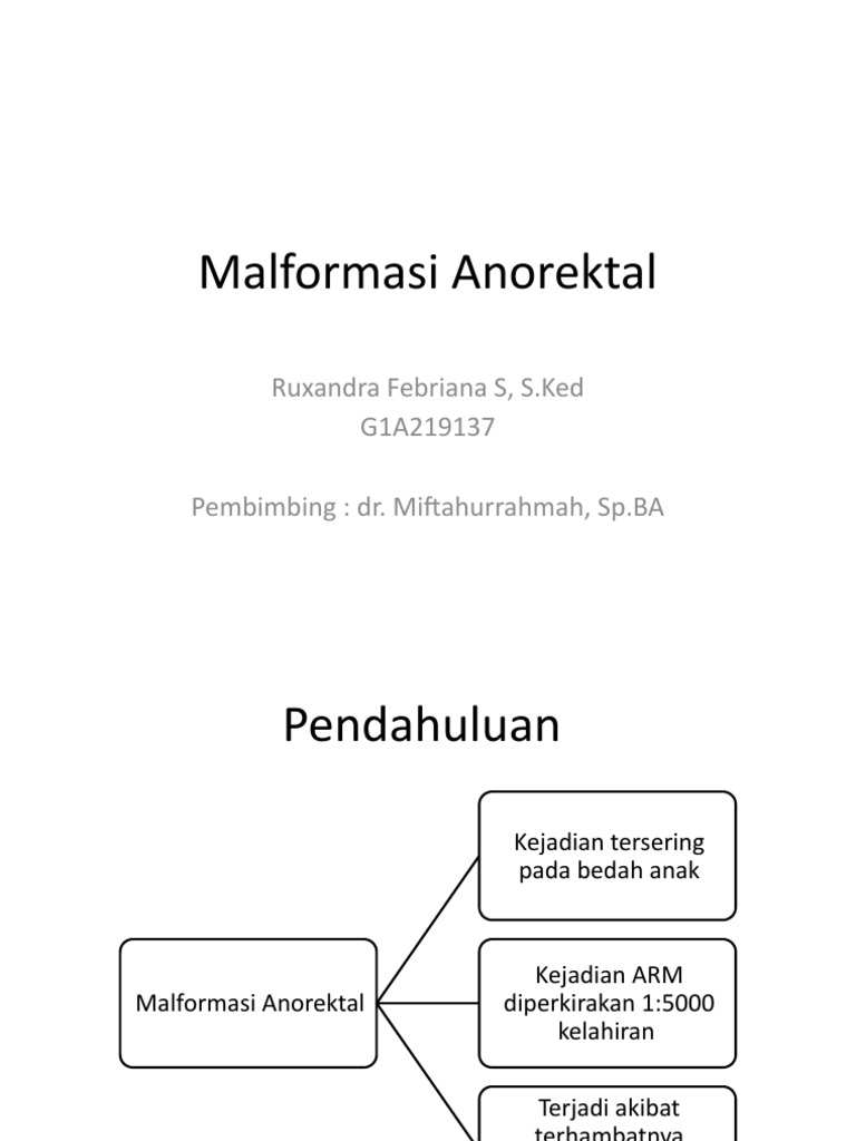 CSS Malformasi Anorektal | PDF
