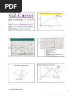 Chapter 10 - Curves of Statical Stability (GZ Curves) | PDF | Classical ...