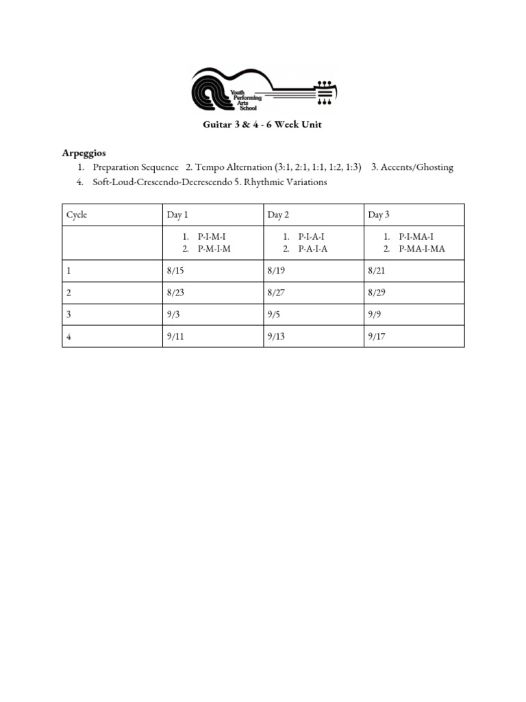 Guitar 3 & 4 - 6 Week Unit Arpeggios | PDF