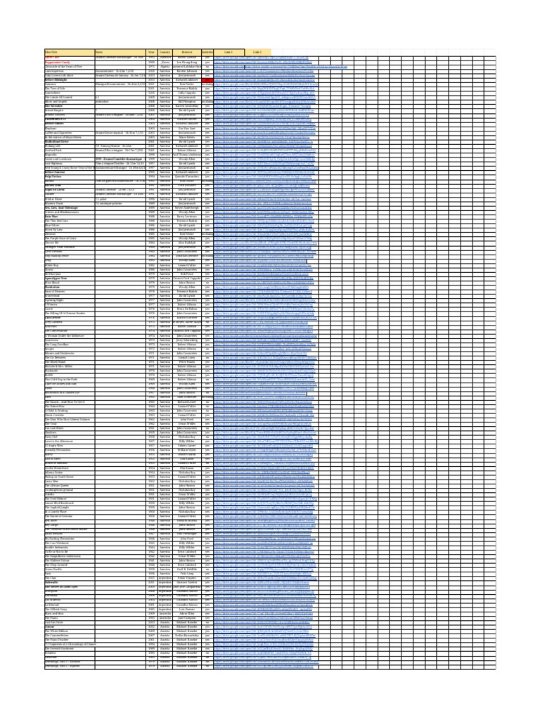 Films Lista Grande | PDF | Czech Republic