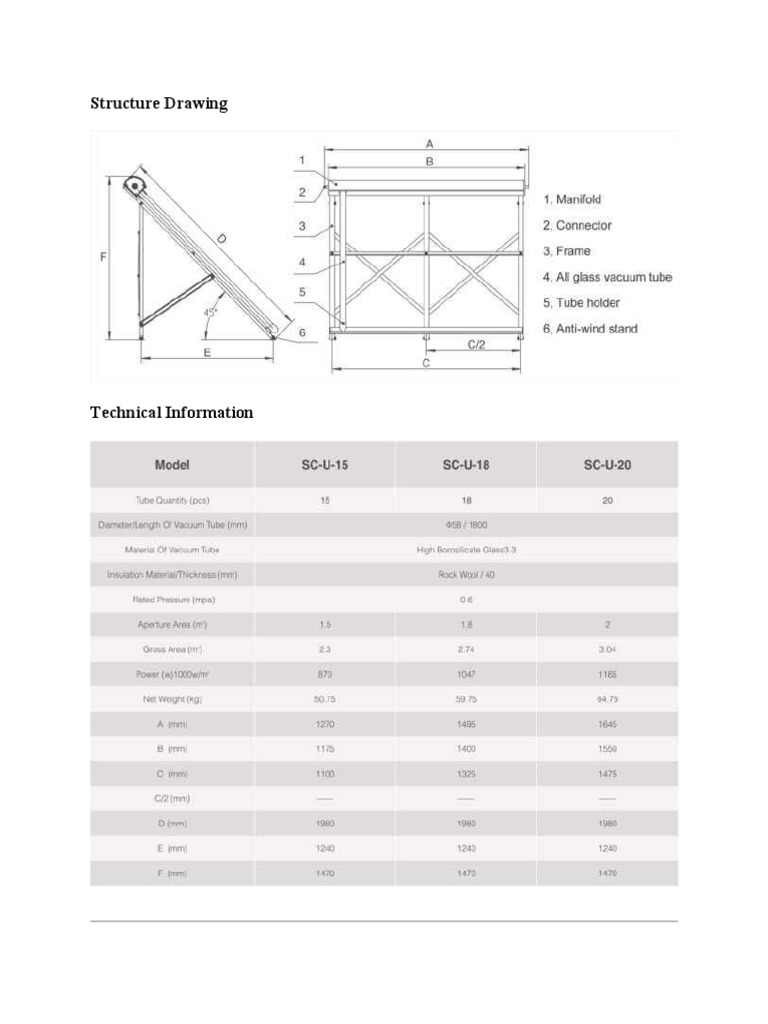 Structure Drawing | PDF