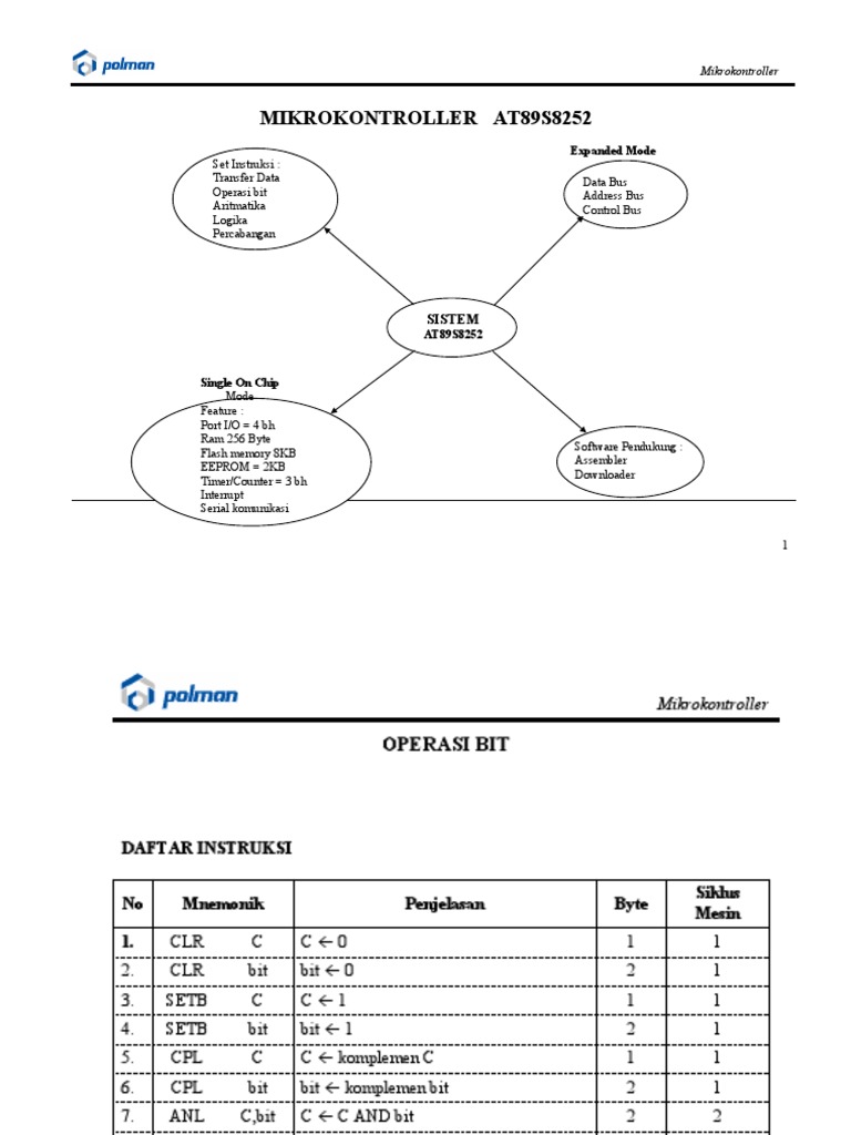 Mikrokontroller At89S8252: Expanded Mode | PDF | Bit | Electrical ...
