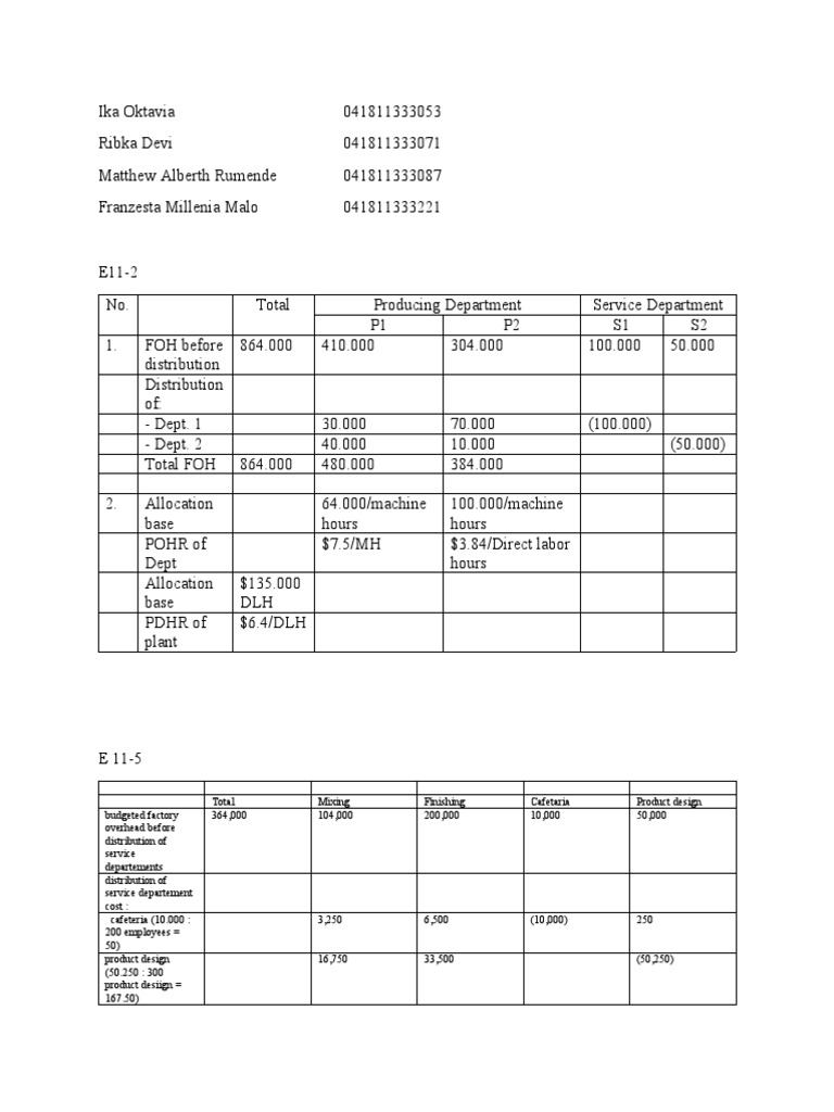 E 11-2, e 11-5 | PDF