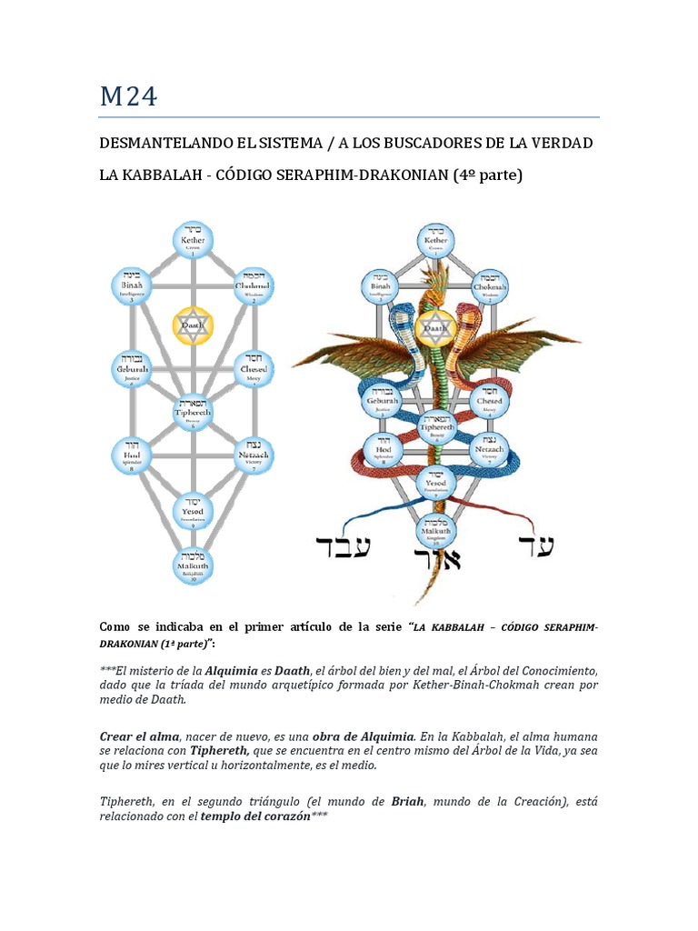 Kabbalah y Alquimia: Daath y Seraphim | PDF | Moisés | Diez Mandamientos