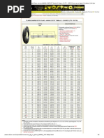 Tabela de Flanges | PDF | Metais | Materiais de construção