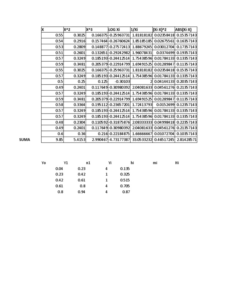 Ejercicio Calidad Clase 01 | PDF | Computers | Technology & Engineering