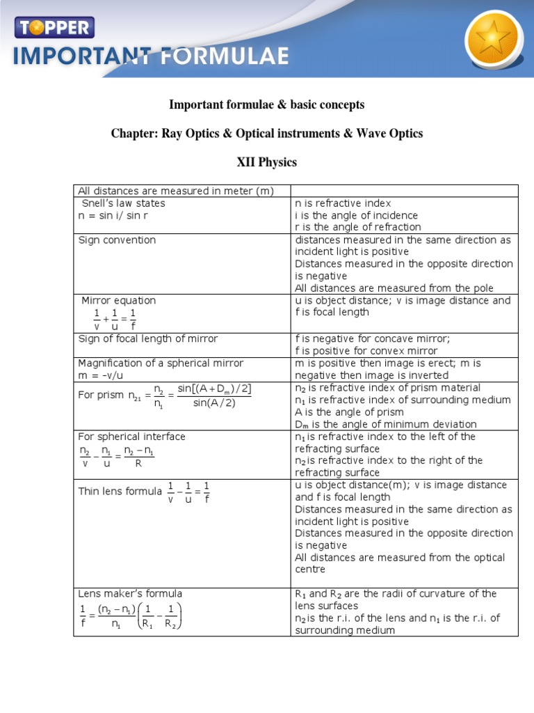 Important Formulae & Basic Concepts Chapter: Ray Optics & Optical ...