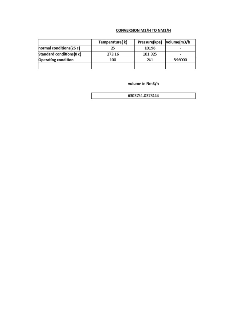 Conversion of m3/h to nm3/h | PDF