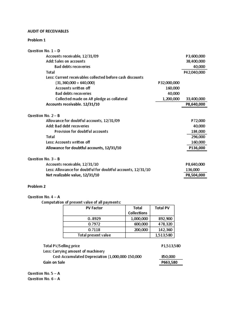 Synthesis - Aud Prob (A) | PDF | Bad Debt | Depreciation
