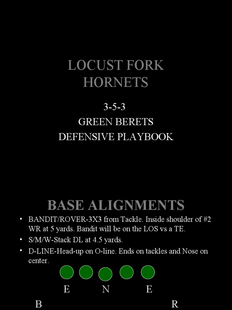 GREEN BERET 3-5-3 Defense Playbook | Download Free PDF | Football Codes ...