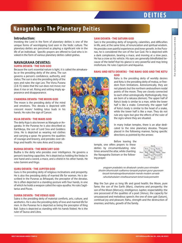 Navagrahas | PDF | Planets In Astrology | Astrology