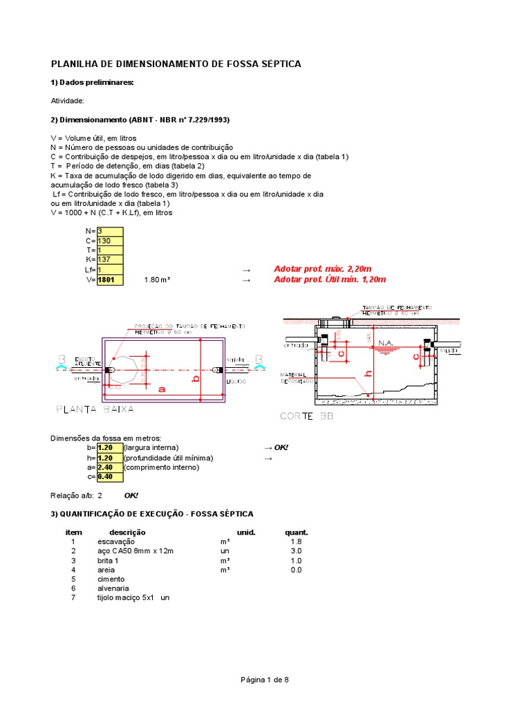 Tabela De Dimensionamento De Fossa Of Rosenmuller