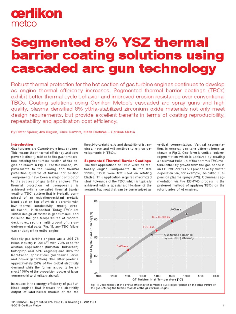 Segmented 8% YSZ Thermal Barrier Coating Solutions Using Cascaded Arc Gun Technology | PDF | Gas ...