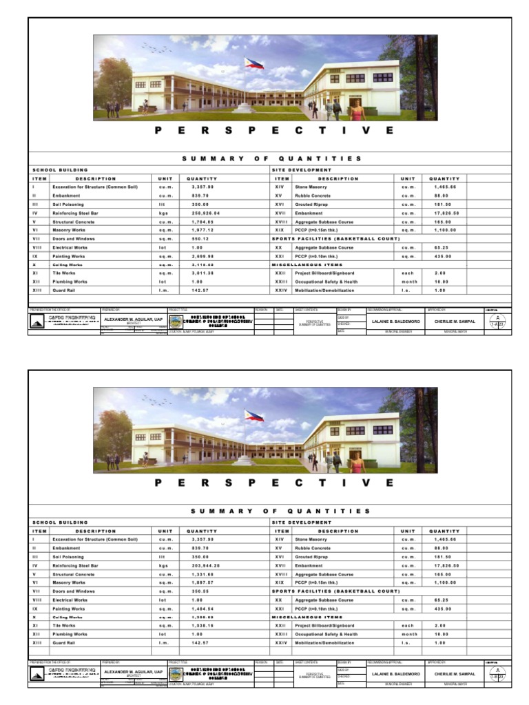Polangui Community College Building Plan | PDF | Brisbane | Buildings ...