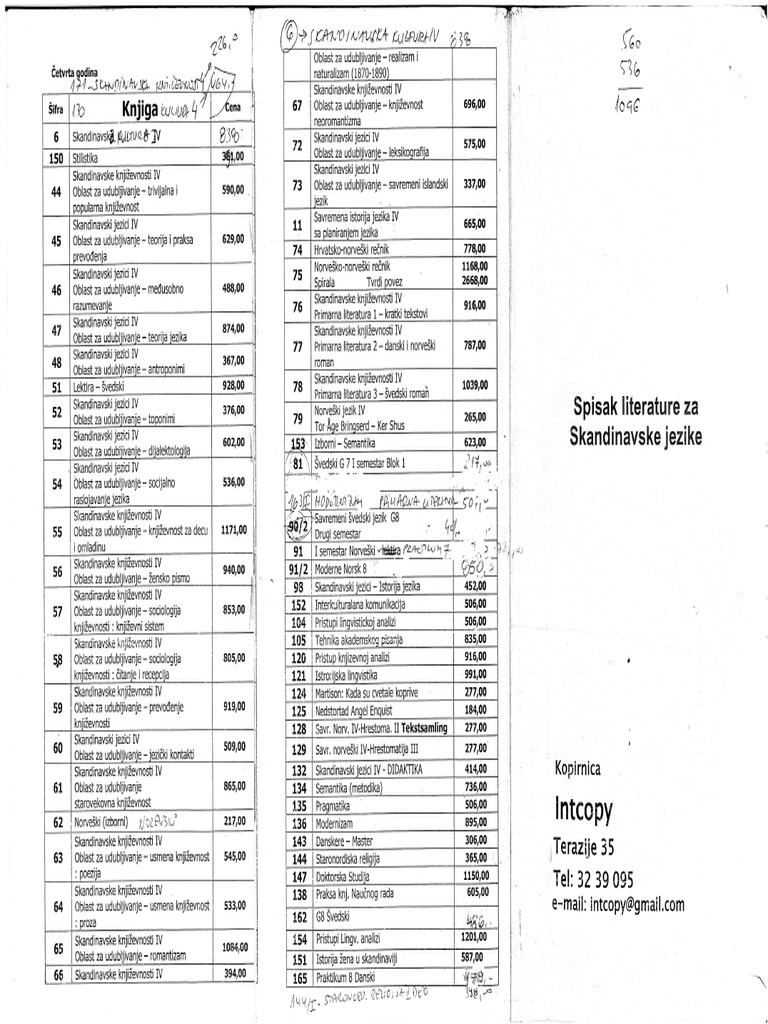 Spisak Literature | PDF