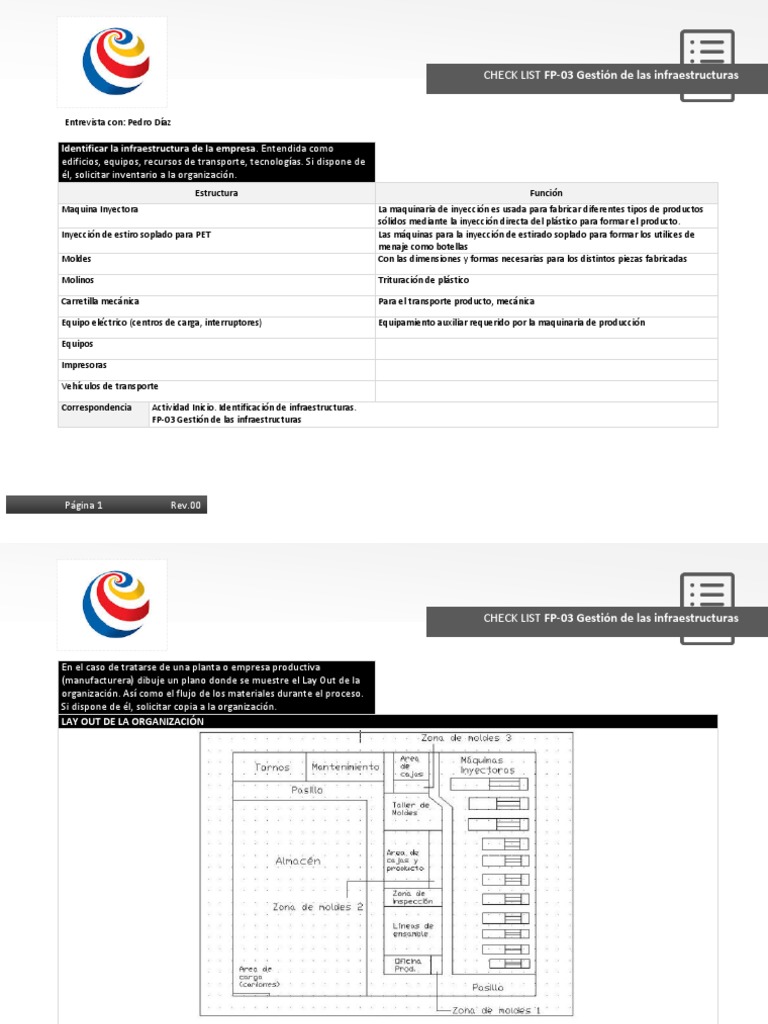 03 - CHECK LIST - FP - 03 Gestión de Infraestructura - R01 - Ejemplo PDF | PDF | Software | El ...