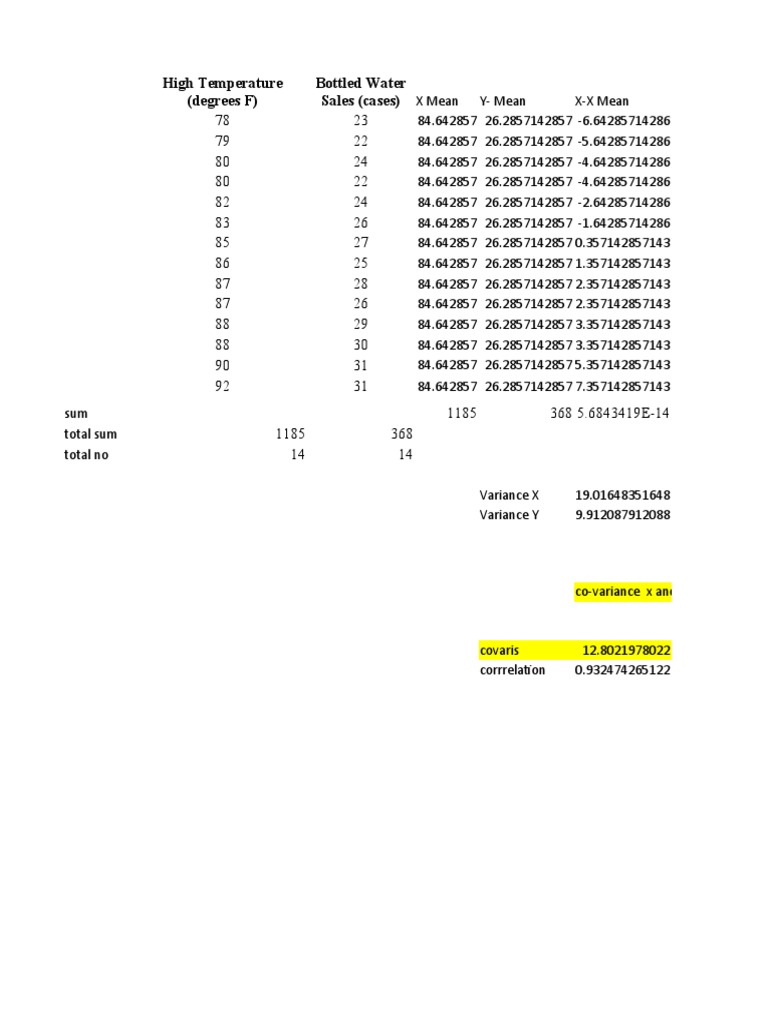 BottledWater - Data ANALYTICS | PDF | Statistical Analysis | Teaching ...