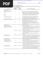 NFPA 86: Oven Safety Standards Explained | PDF | Mechanical Fan | Hvac