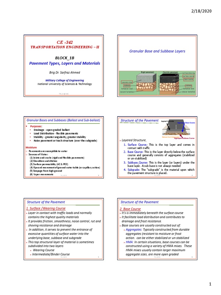 Block-1B-Pavement Types, Layers and Materials - TN-II - 2020 | PDF ...