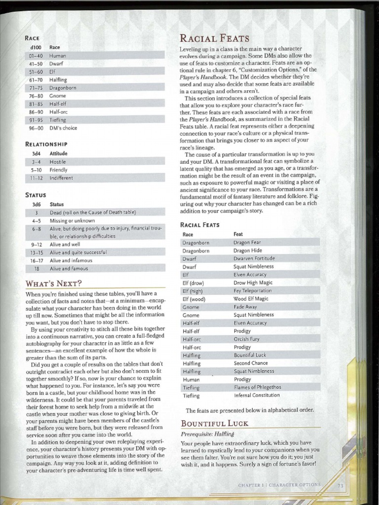 Feats Merged0218 Reduced | PDF | Fantasy | Dungeons & Dragons