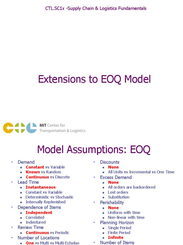 Extensions To EOQ Model: CTL - SC1x - Supply Chain & Logistics ...