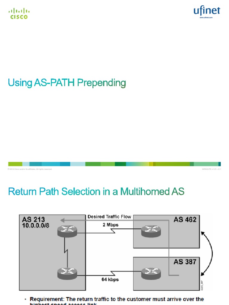 Using AS-PATH Prepending | PDF | Business | Computers