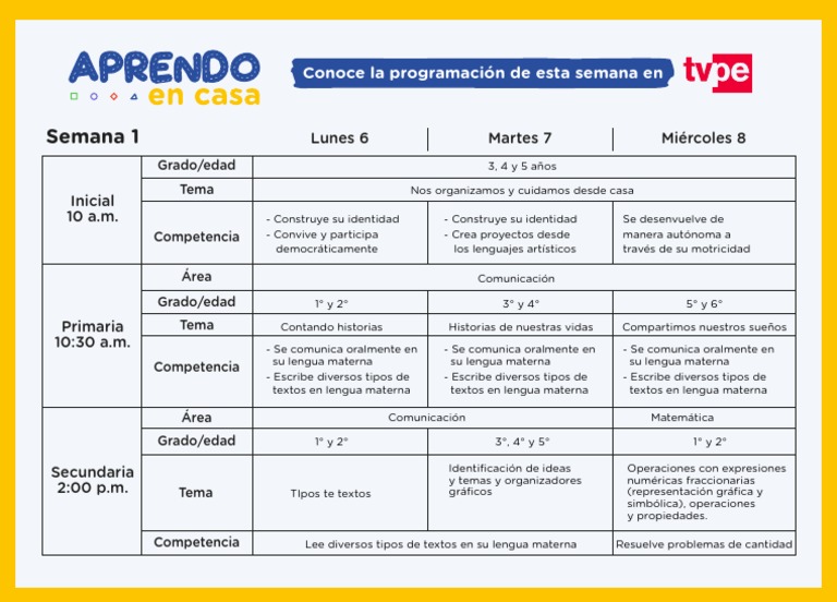 Aprendo en Casa - Programas2 PDF | PDF