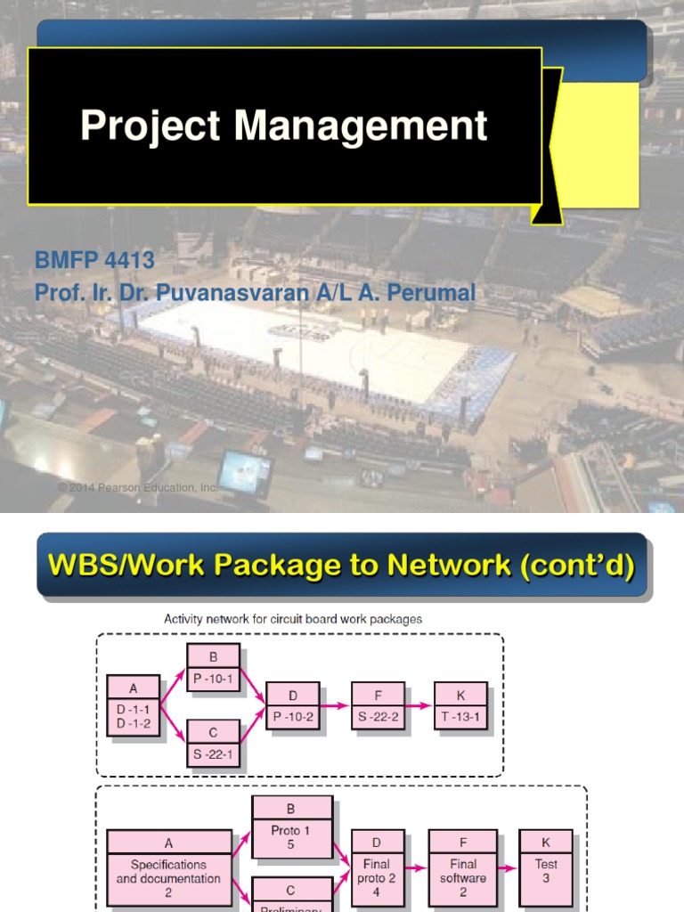 6.1 Project Management | PDF | Areas Of Computer Science | Business
