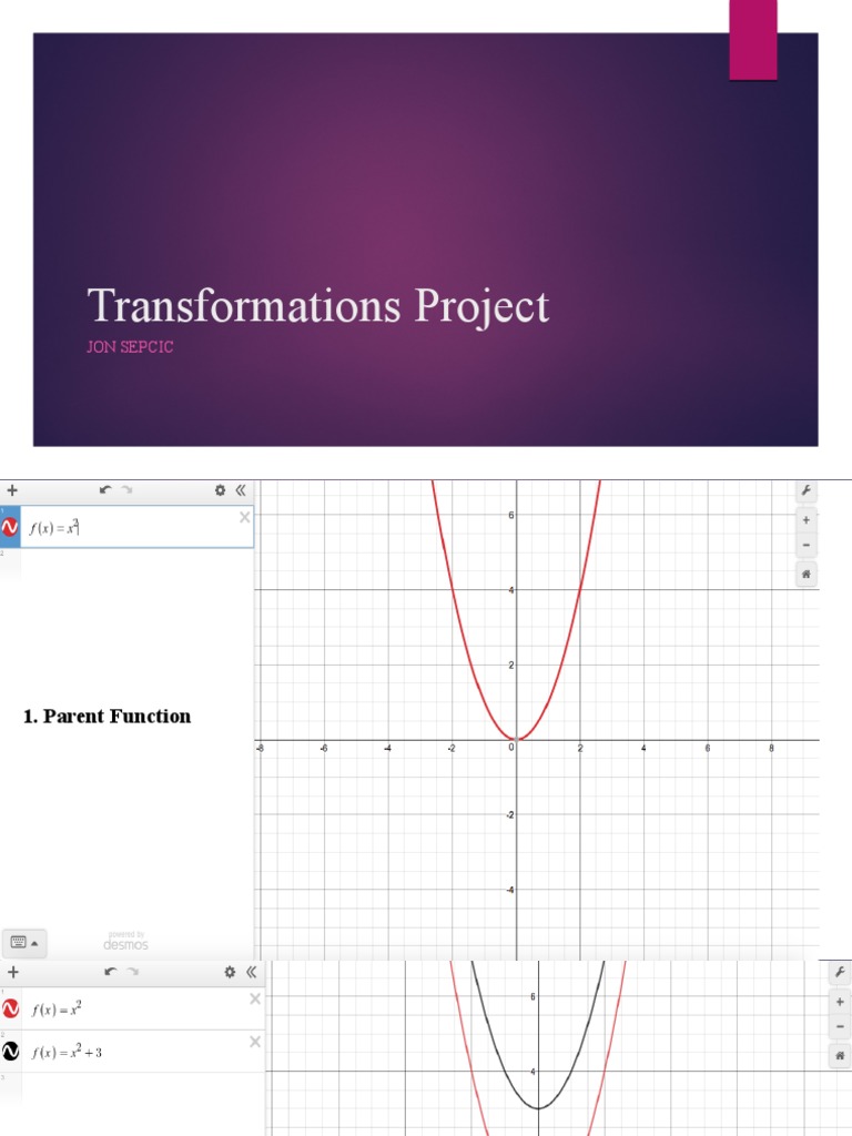 Math Transformations Project | PDF